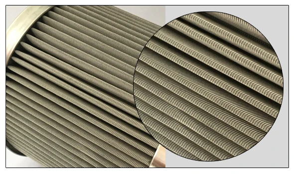 Hot Sale Product!!! For GRANCH hydraulic oil filter element bd06080425u ...