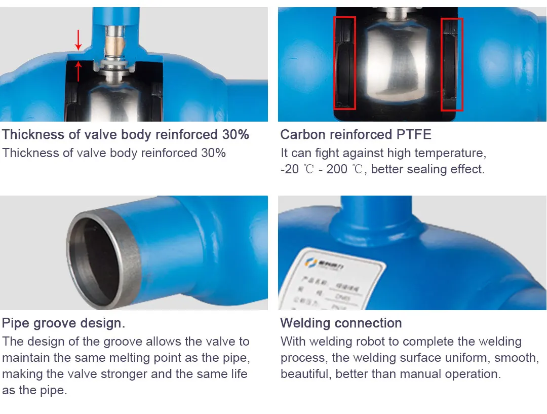 4" Blue Handle Steel Underground Full Welded Ball Valve Industrial ...