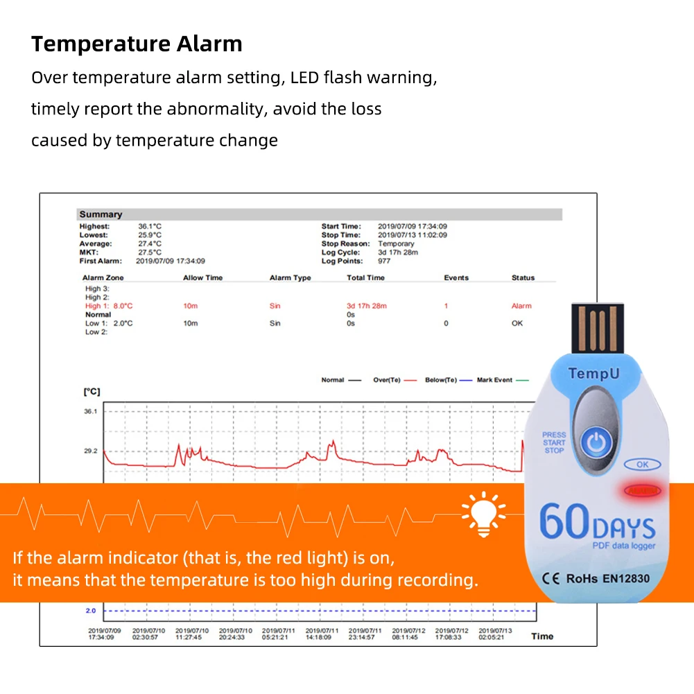 Temperature Data Logger - 60 Days Record Every 10mins