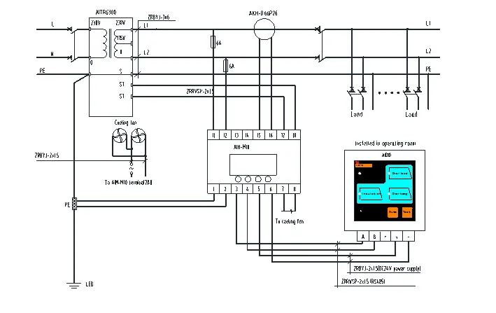 Manufacturer - Quality Medical Insulation Monitor| Acrel