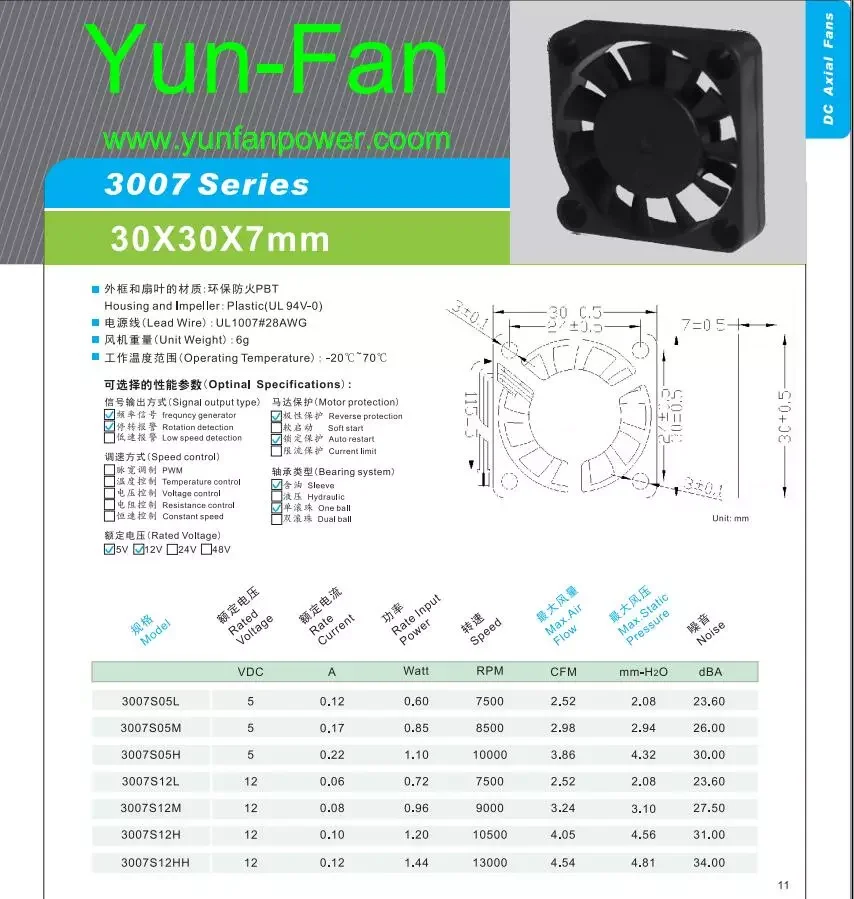 Raspberry Pie 3b Tinker Board Dc Mini Cooling Fan 12v Dc Fan 3010 Free ...