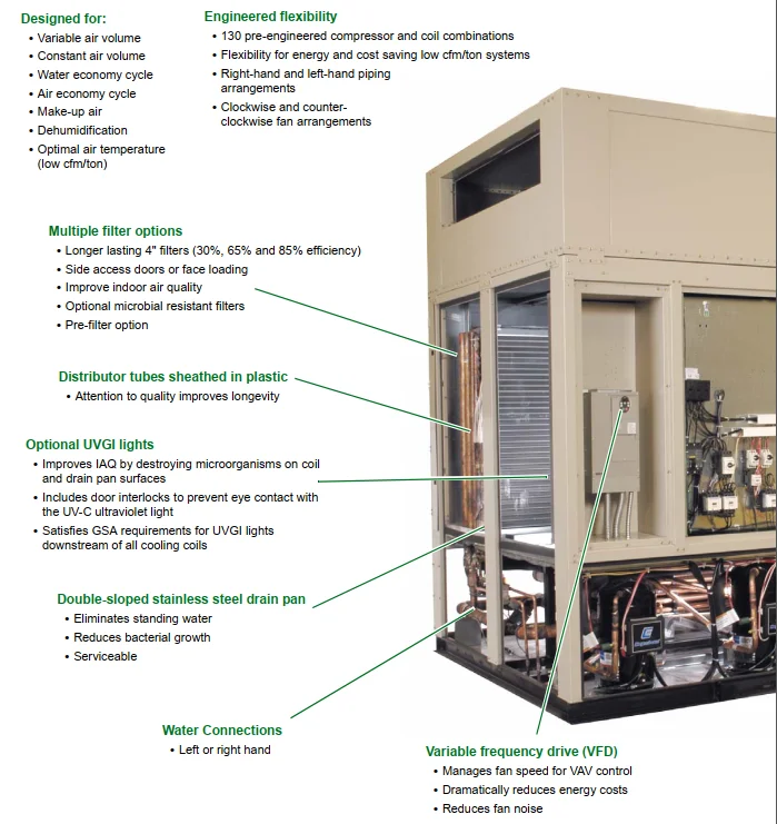 Mcquay Chilled Water Air Handling Unit With Customized Options - Buy ...