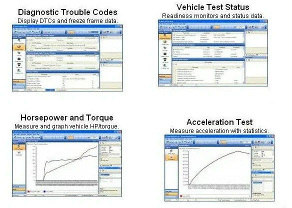 2024 Dyno-Scan Tool for Automotive Diagnostic Scanning & Code Reading Tool
