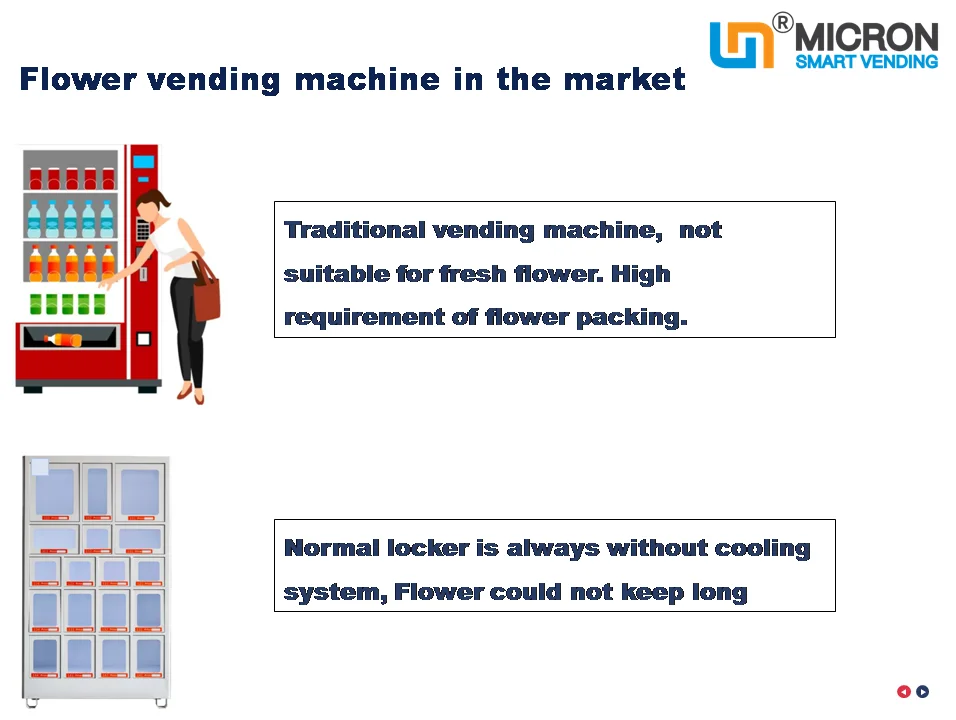 Micron Smart Vending Wm22-fl2 Touch Screen Micron Locker Flower Vending ...