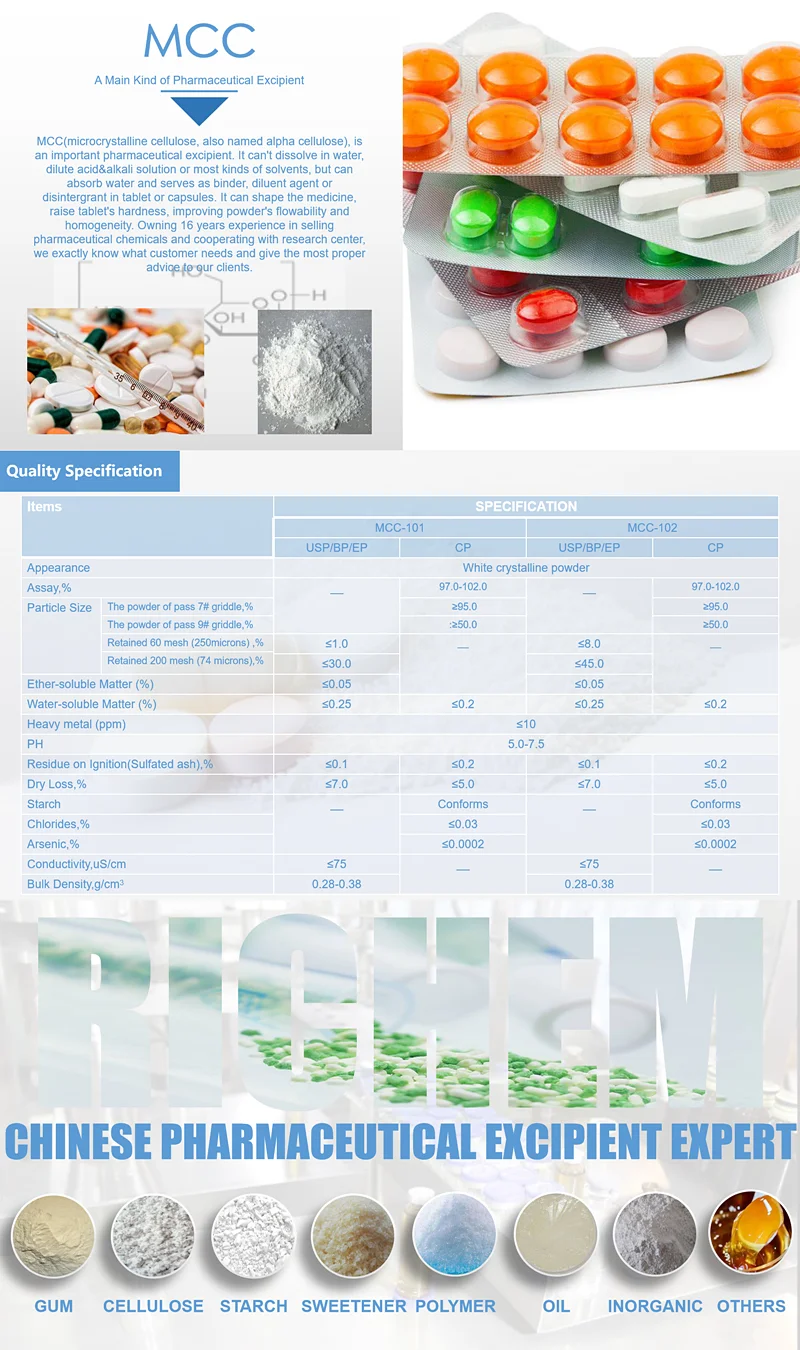 RICHEM MCC Microcrystalline Cellulose - Excipient Uses