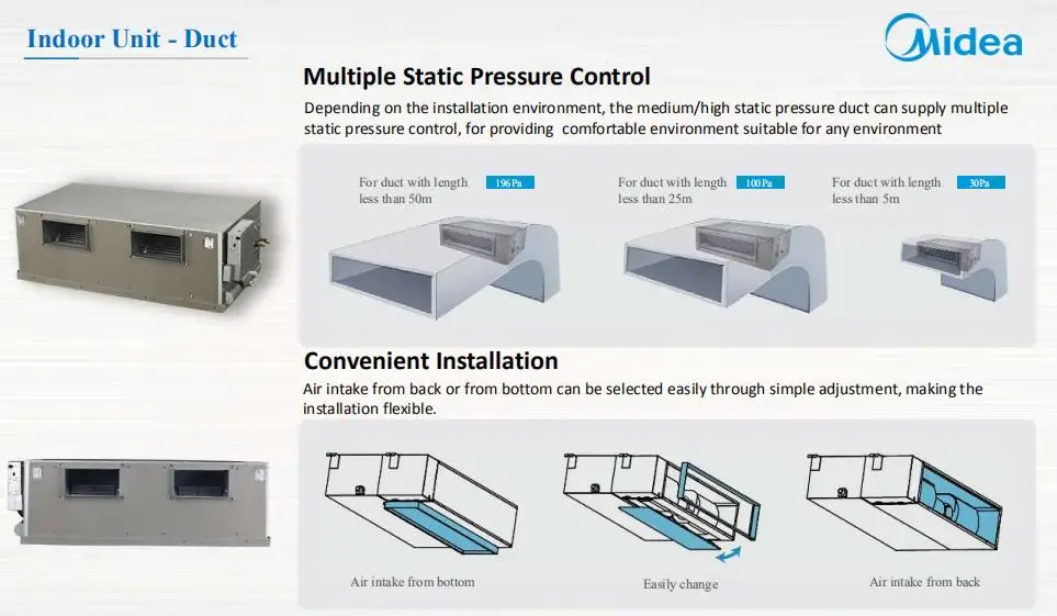 Concealed Duct Mini Split - Efficient Air Conditioning