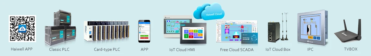 Xiamen Haiwell Technology Co., Ltd. - PLC, HMI