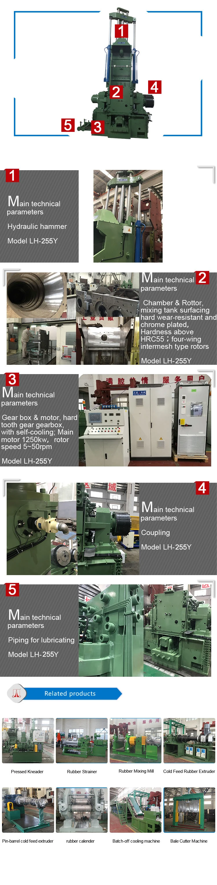 LX-35L Rubber Banbury Internal Mixer - High Productivity