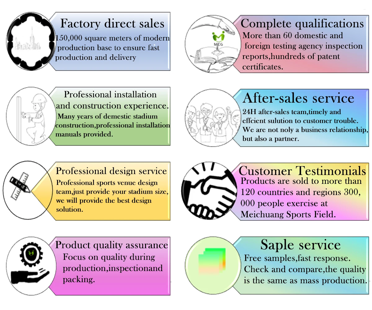 Company Overview - MCG Industry Group Inc.