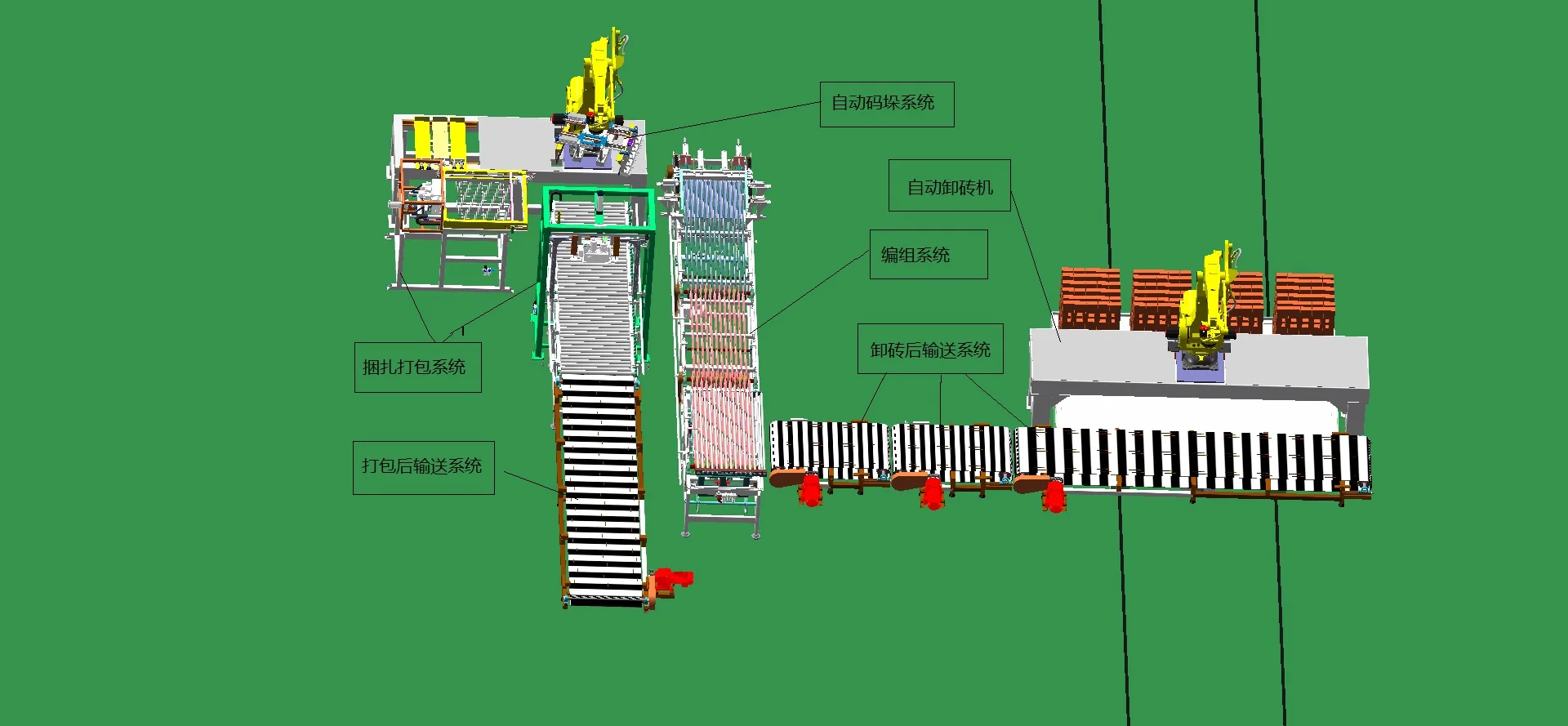 Automatic Brick Loading And Unloading Machine In Auto Brick Plant With Brick Making Machinery ...