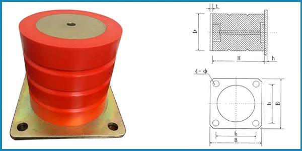 Finework Polyurethane Stopper Bumper Overhead Crane Buffers