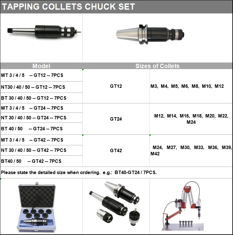 Wholesale Tapping Collets Chuck Sets BT40-GT12-7PCS MT4