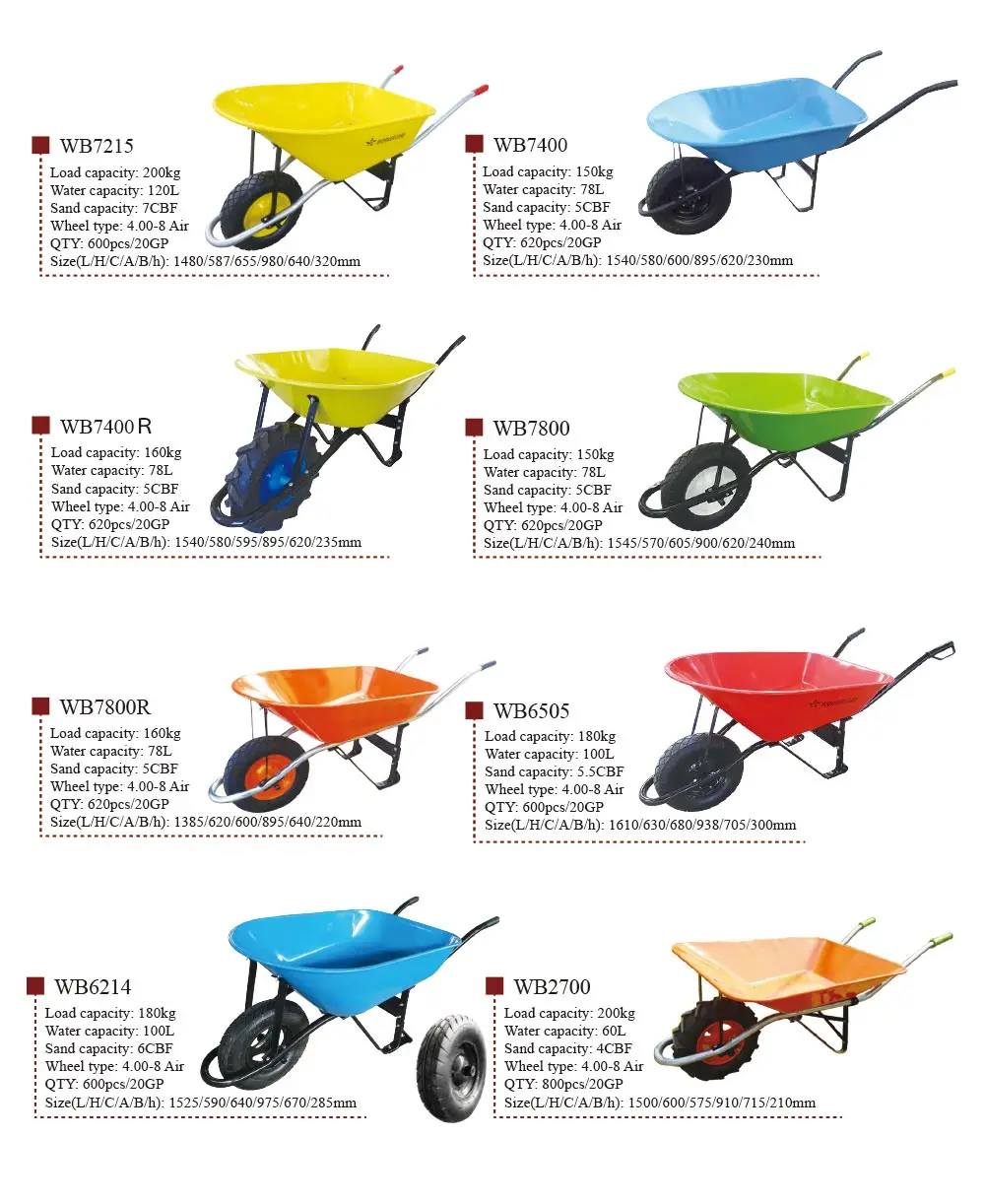 Construction Industrial Garden Wheelbarrow Heavy Duty Metal Wheel ...