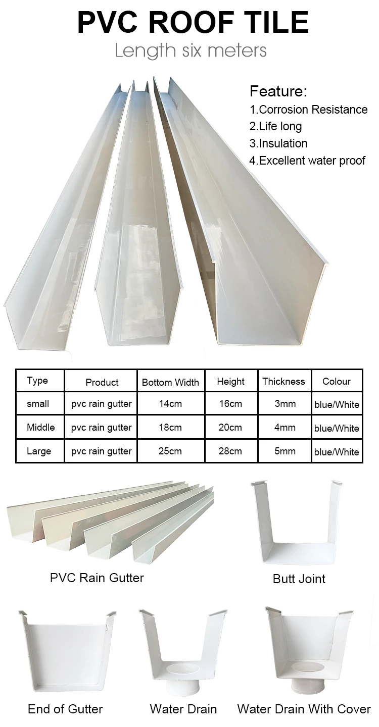 Custom Size Rain Gutters System - Durable PVC Solutions