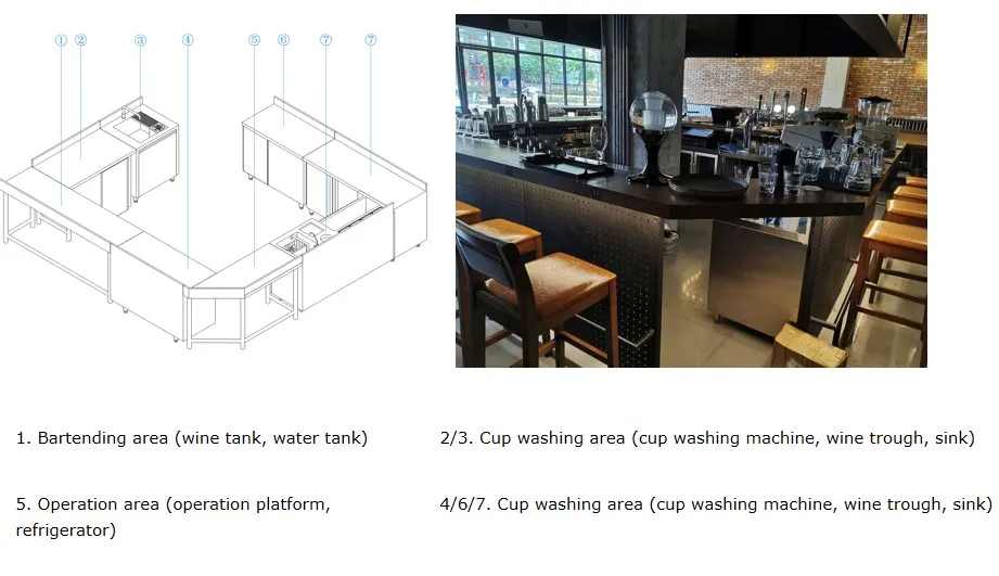 Removable Outdoor Custom Removable Cocktail bar Mobile Bartender Ice ...