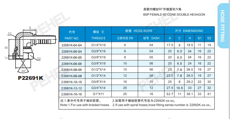BSP Thread Elbow Fitting Hydraulic Female BSP 60 CONE Pipe Fitting ...