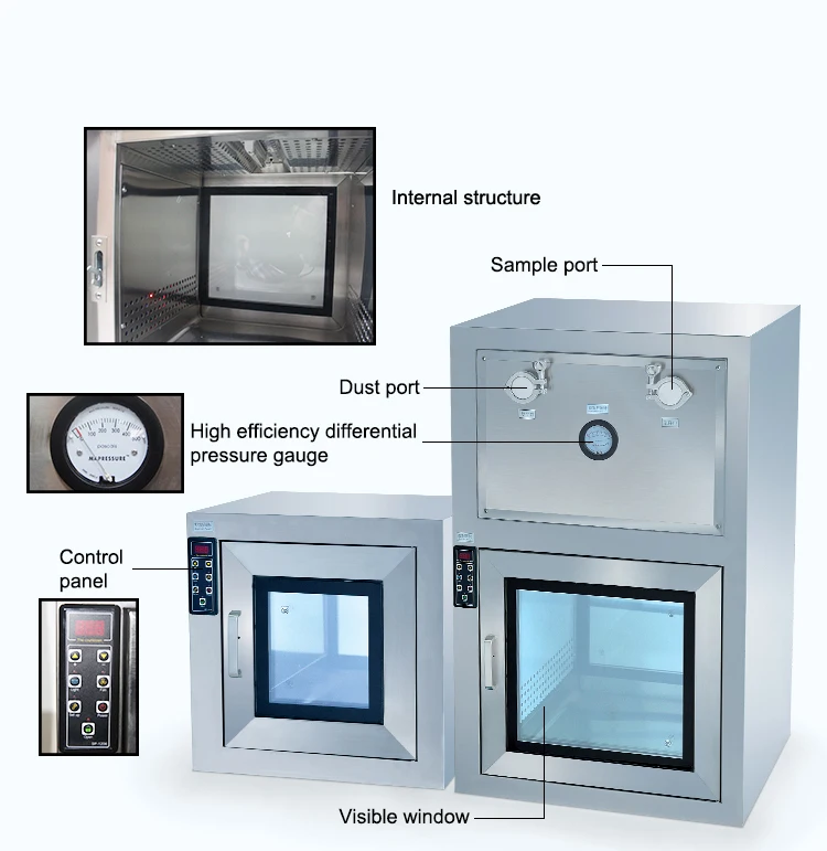 Stainless Steel Pass through Window - Caja De Paso 10x10