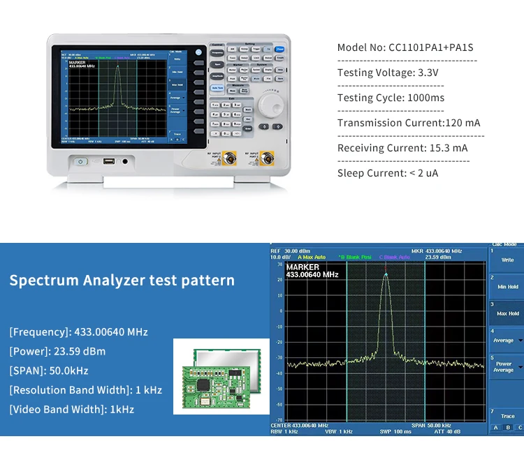 Ti Cc1101 Low Power Rf Transceiver 433mhz Wireless Rf Module With Power ...