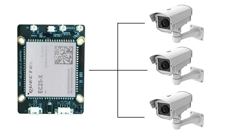 Lte 4g module Quectel EC25-A/AU EC25-E/UE EC25-J EC25 Carte de ...