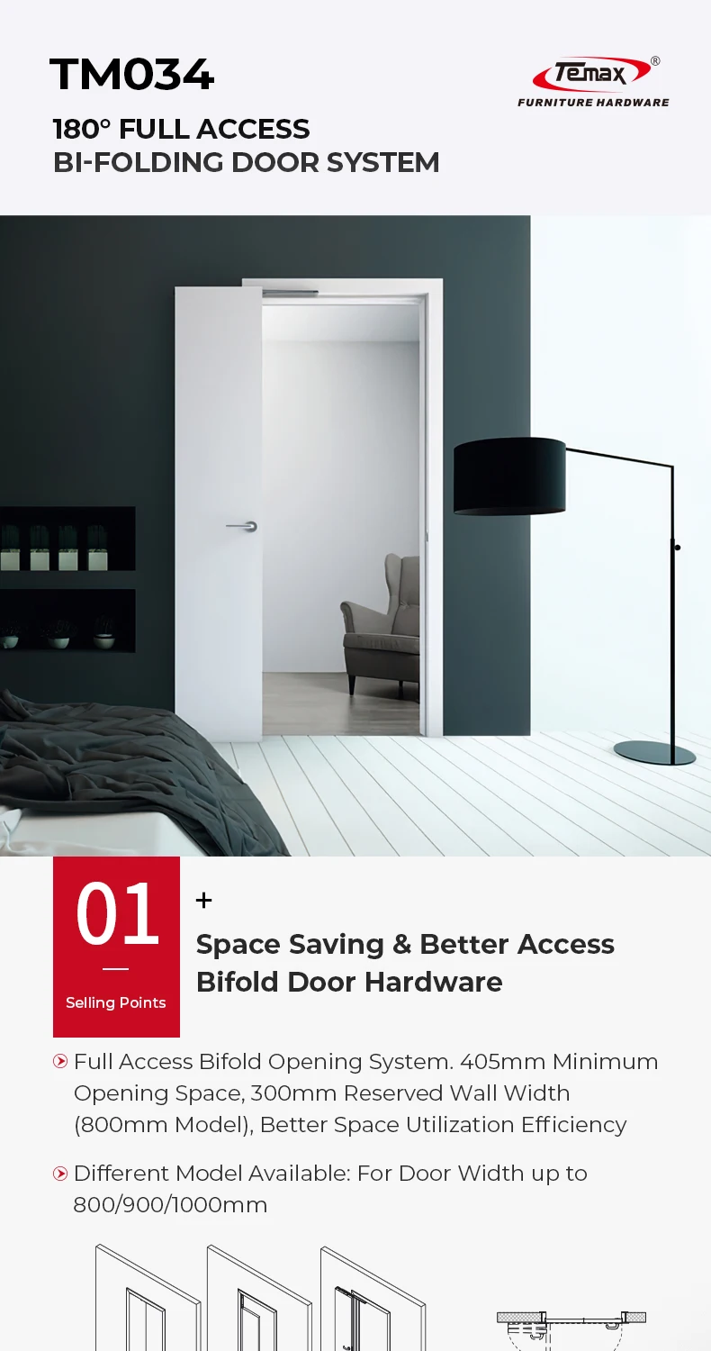 180 Degree Bifolding Door Hardware Full Access Folding Door Fittings ...