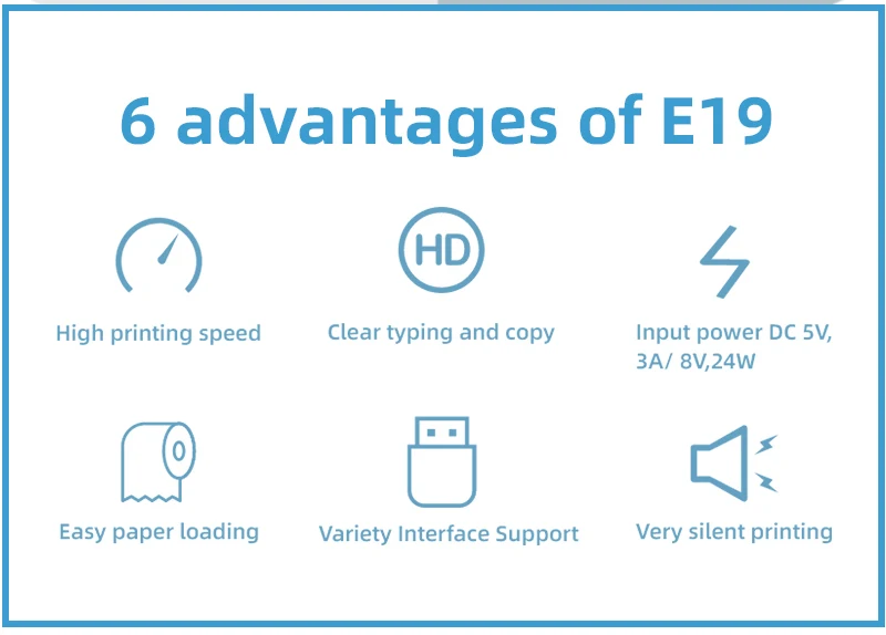 Black Color Panel ACARS Thermal Printer (WH-E19) for Screen Machine