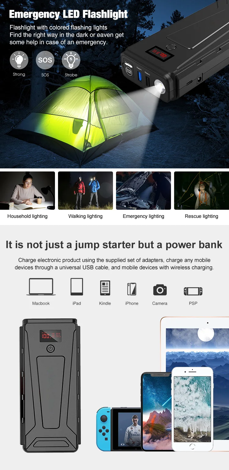 TOPVISION 2200A 21800mAh Portable Car Power Pack with USB Quick Charge ...