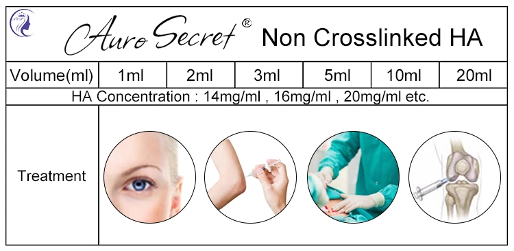 Injectable Filled 2 Ml Synthetic Knee Joint Hyaluronic Acid Dermal ...