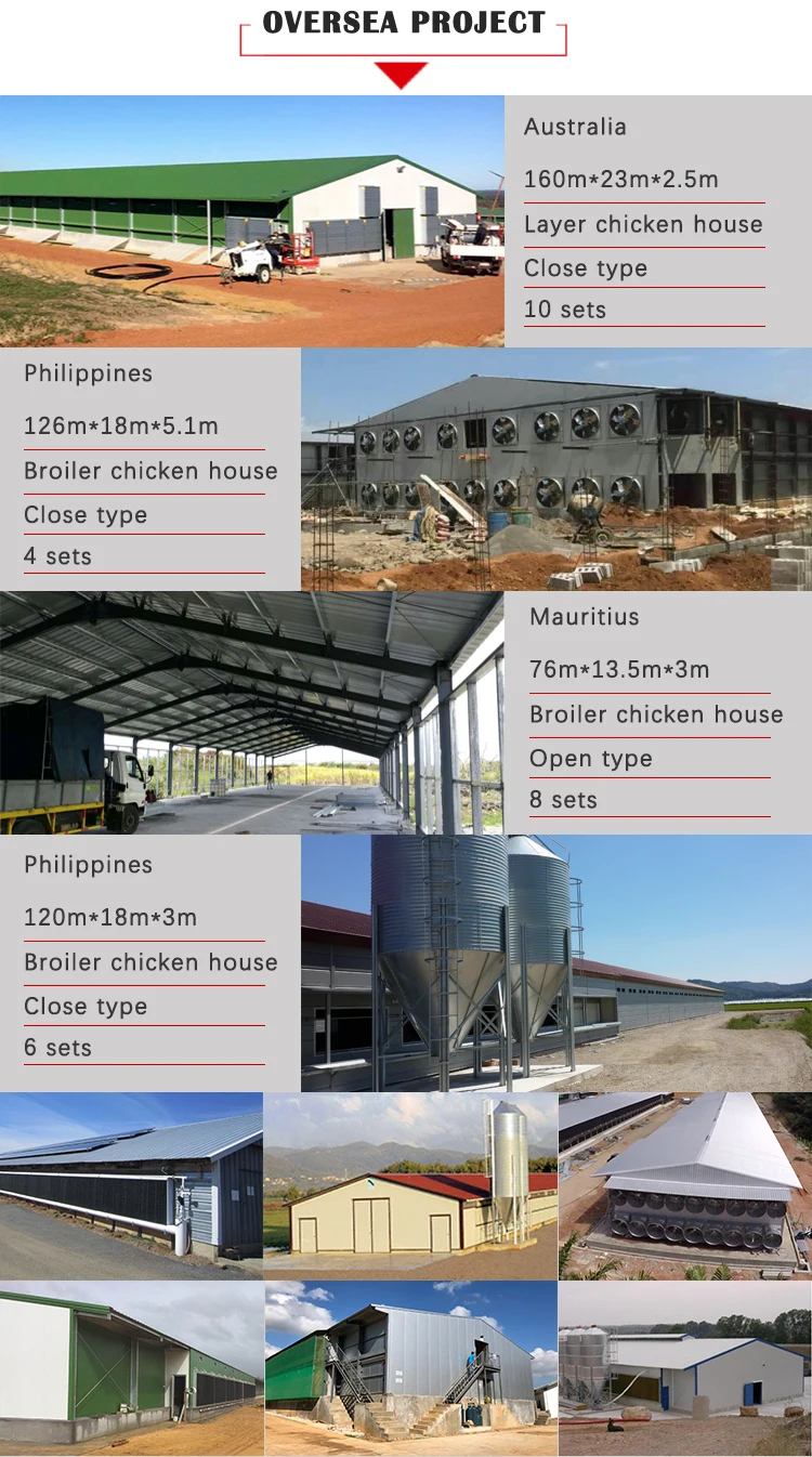 Cheap Prefabricated Steel Structure Chicken Poultry House