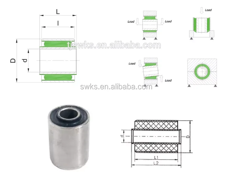 Factory Price High Quality Rubber Shock Vibration Damping Bushings ...