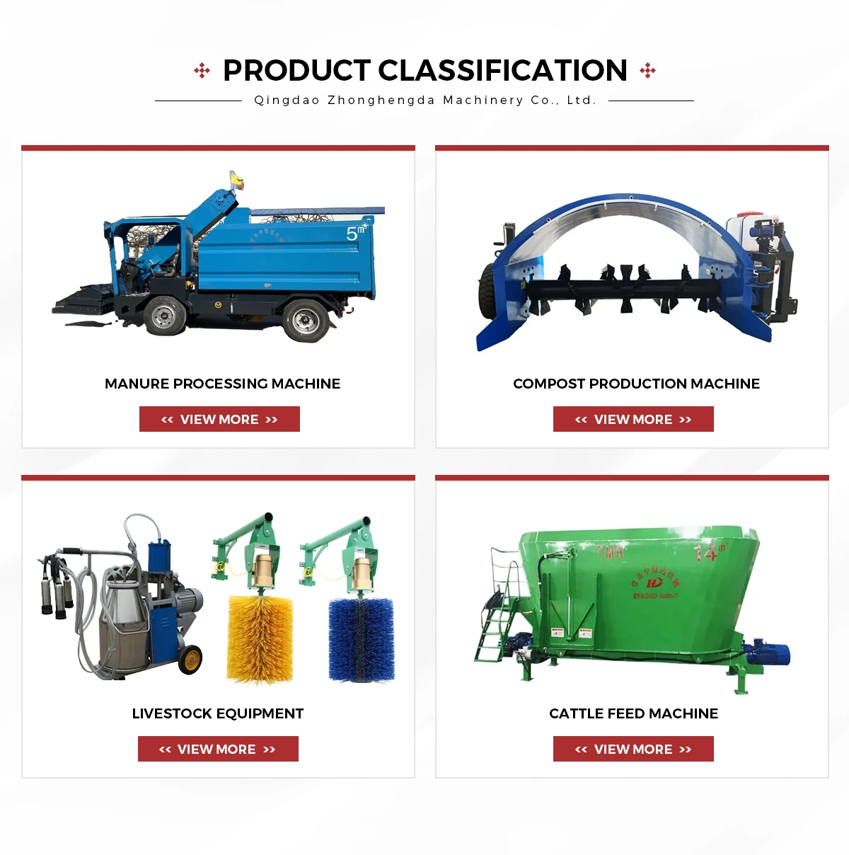 Qingdao Zhonghengda Machinery Co., Ltd. - full mixed ration feed ...