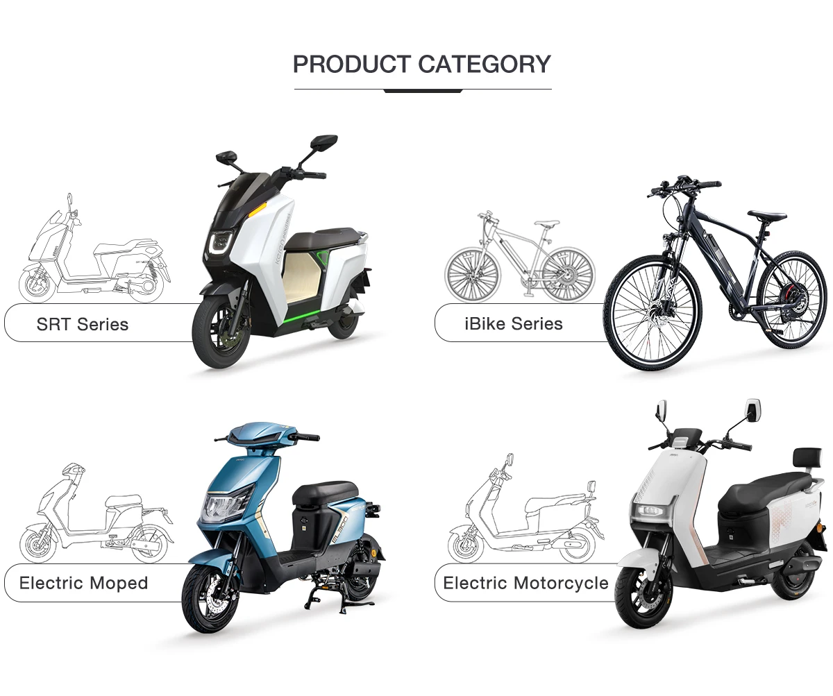 Keren Electric Technologies (Zhejiang) Co., Ltd. - Electric Motorcycles ...