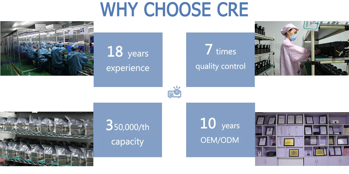 Cre Electronic Technology Co., Limited - projector, projector ...