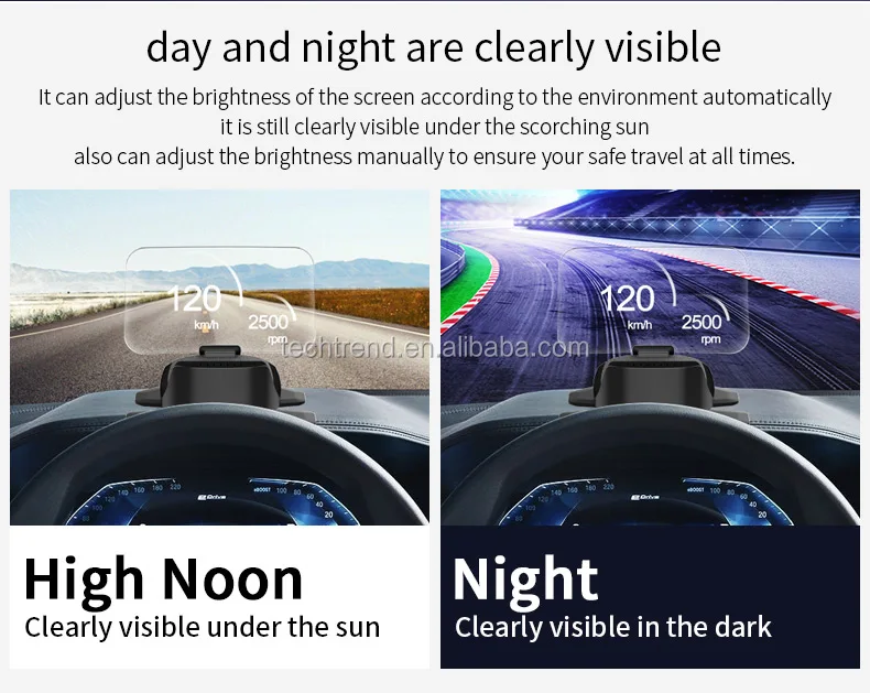 Cartrend OBD Carplay Android Auto HUD for Buick & Jeep