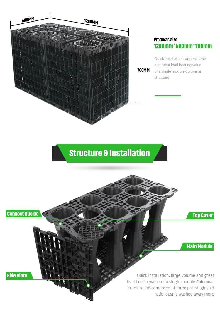 Soakaway Tanks - Efficient Stormwater Management Solutions