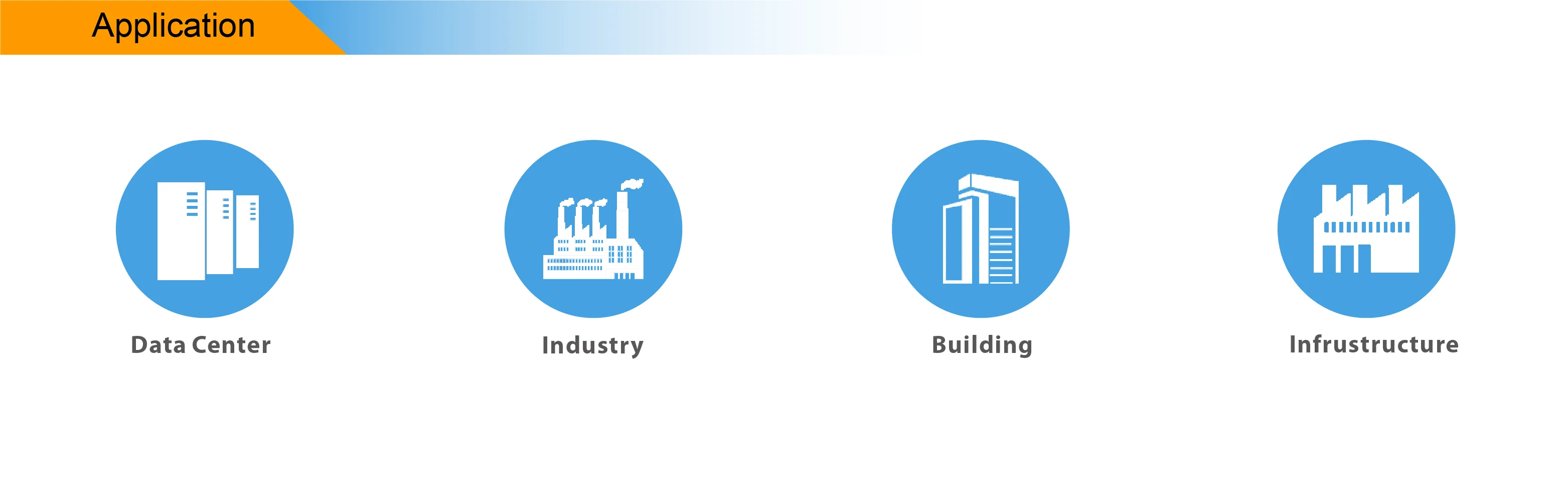 Sdm230-modbus Energy Meter - Accurate Single Phase Measurement