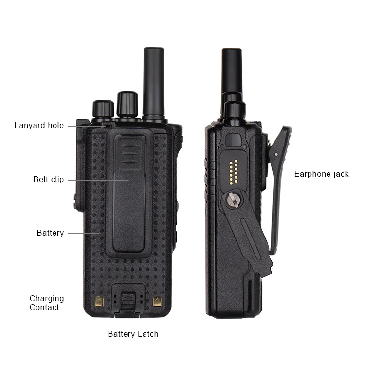 Inrico Most Powerful Wifi Gsm Wcdma Radio With Sim Card With Texting ...