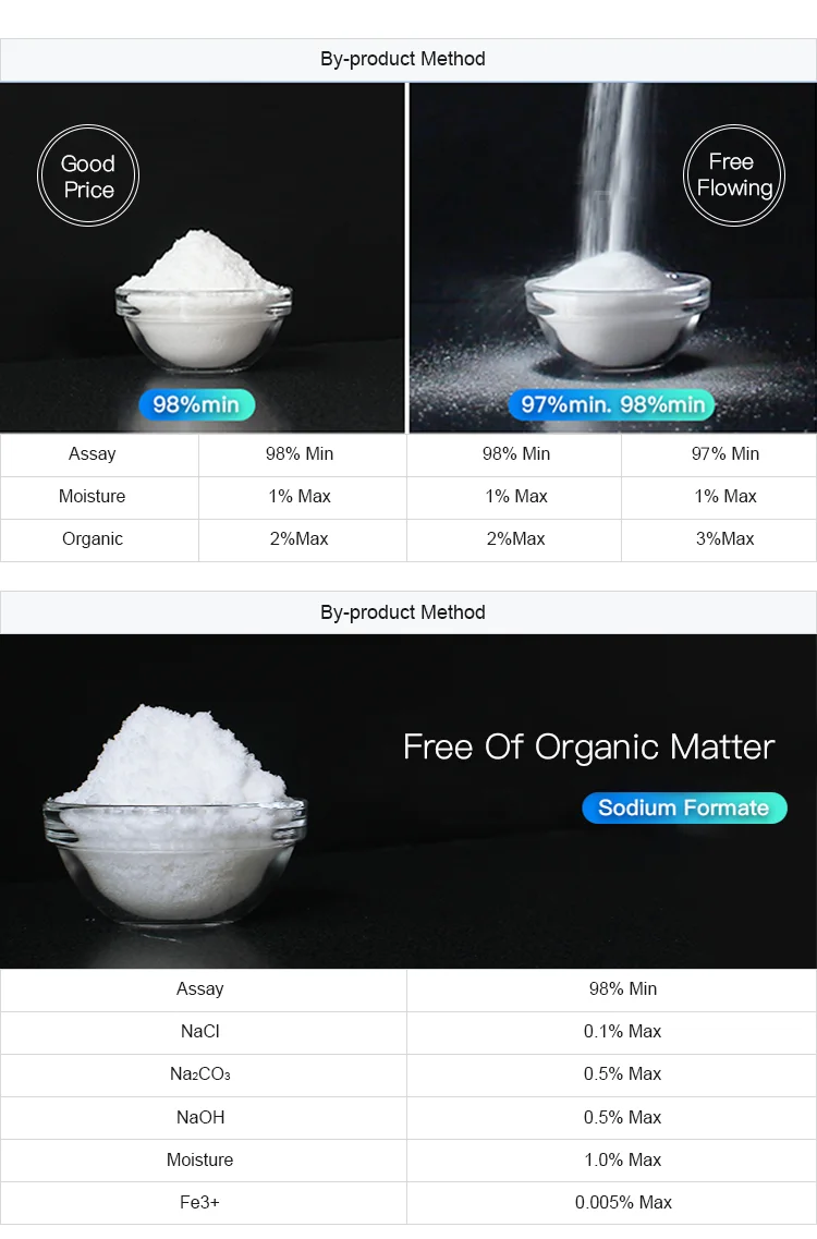 Hcoona High Quality 92% 95% 98% Sodium Formate For Oil Drilling - Buy ...