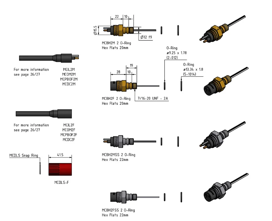Subconn Waterproof Cable Connectors - Reliable Subsea Solutions