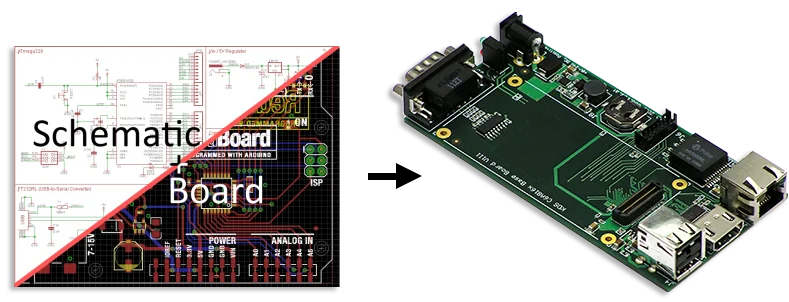 Bluetooth 50 Beacon Ble Ibeacon Customization Schematic Design Pcb Pcba ...