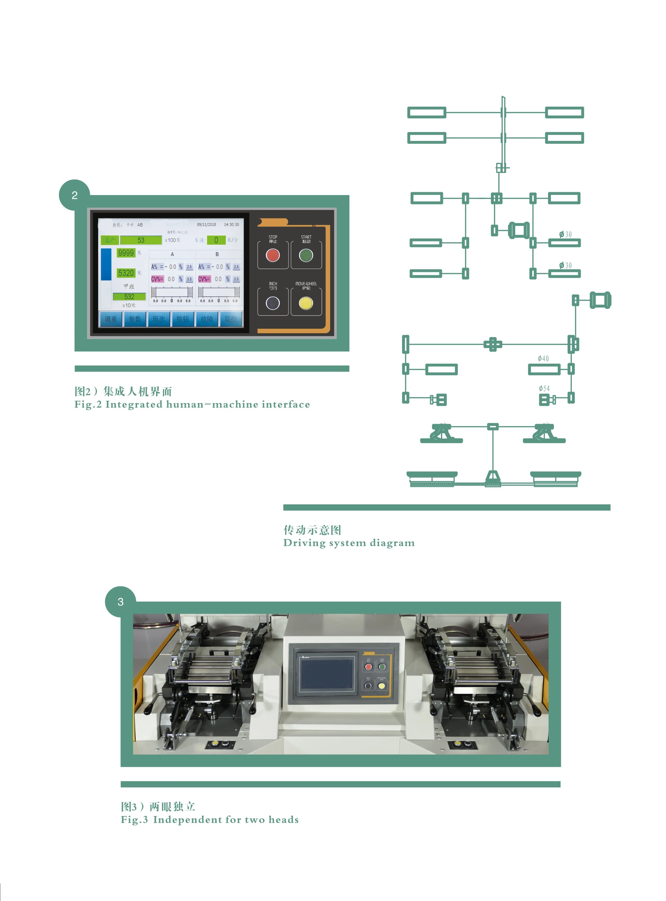 Gp4928s Model Integrated Draw Frame With Uster Autolevelling System For ...