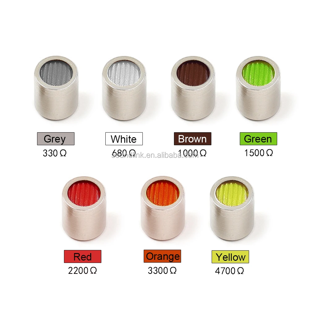 Knowles Balanced Armature Acoustic Damping Damper for IEM