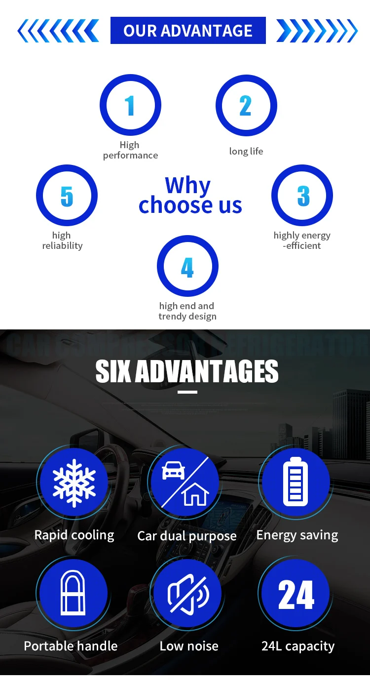 Evercool 24l Classic Jiayuan Horizontal Mini Car Fridge Cooler Box ...