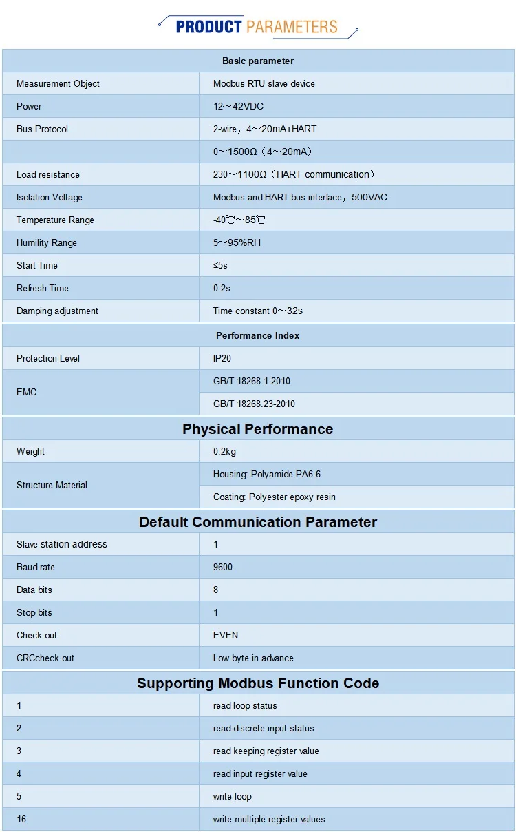 HART RS232 Converter - Modbus to HART Automation Solution