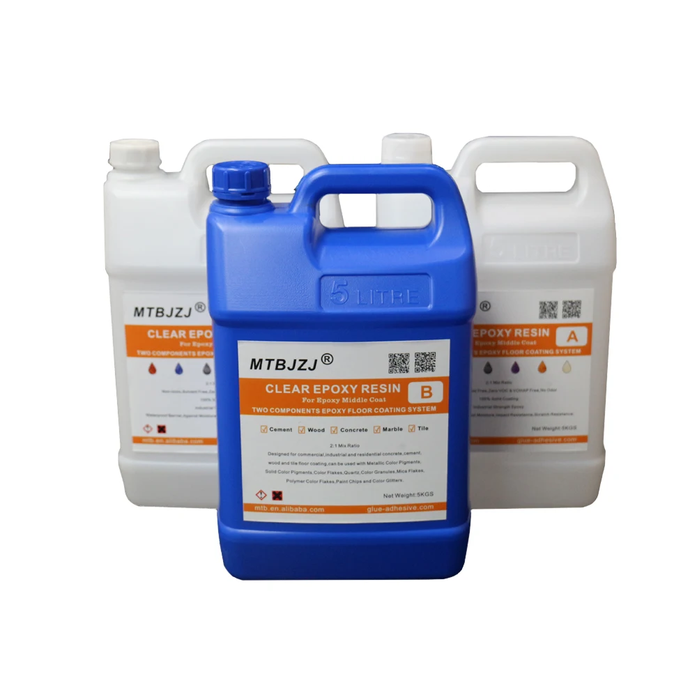 Industrial Premixed Green Epoxy Resin Floor Coating Kit - Waterproof ...