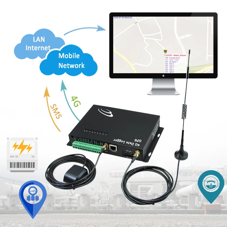 Rs485 Interface Pulse Counter Modbus 4g Network Gps Data Logger Gps Temperature Recorder With 4g 5336