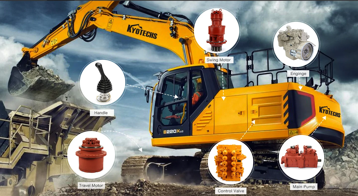 EXCAVATOR CONTROLLER JOYSTICK PILOT VALVE 506-5274 for CATERPILLAR