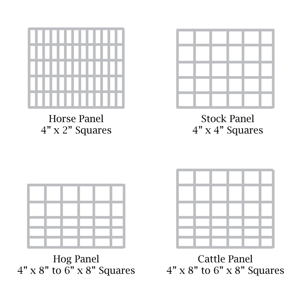 4x4 Galvanized Welded Wire Mesh Panel For Sale - Buy 4x4 Welded Wire ...