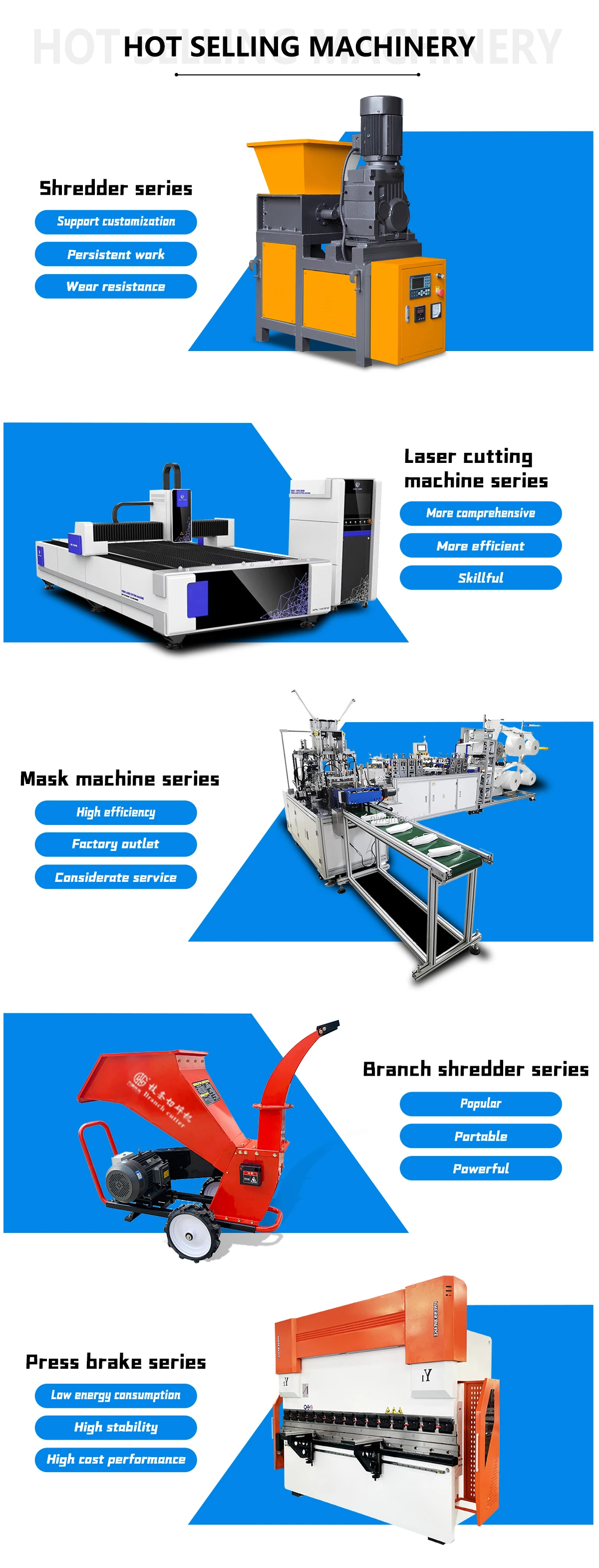 Nanjing Wanguo Machinery Technology Co., Ltd. - Industry Blade/Shredder ...