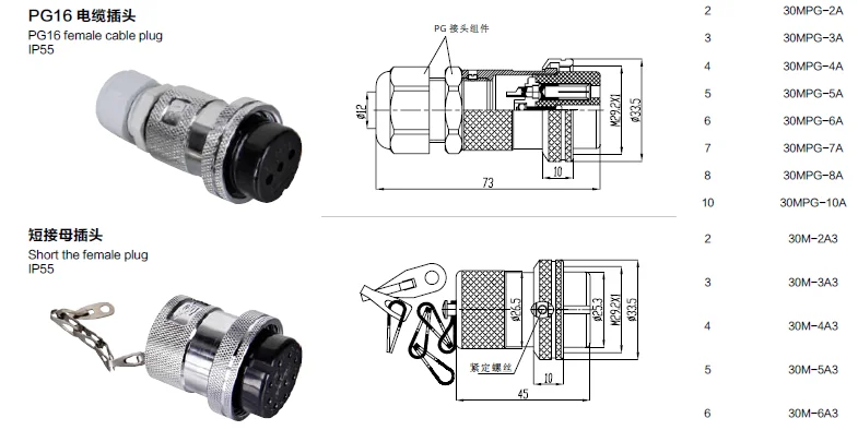 Factory High Quality M30 Gx30 Female 5 Pin Electronic Circular Connector - Buy M30 Female ...