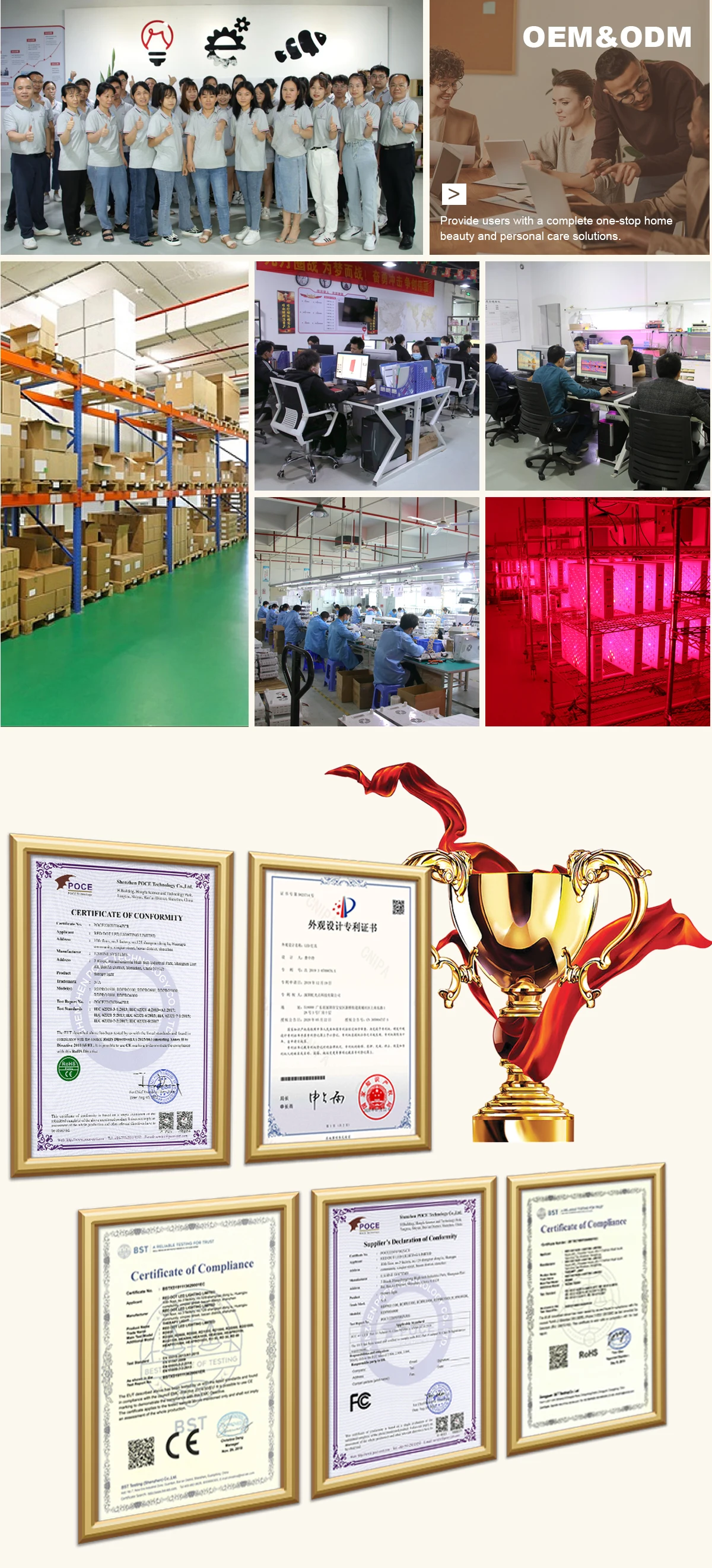 Red Dot Led Lighting Limited - Red Light Therapy Devices, Red Light ...